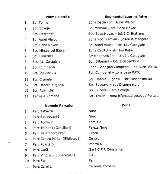 Luxten aprinde din nou lumina, în Constanța, pe mai multe străzi și ...