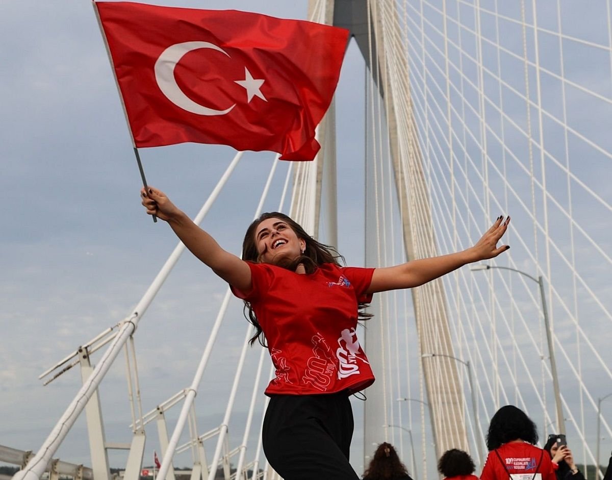 Turcia marchează 100 de ani de la înfiinţarea republicii | replicaonline.ro