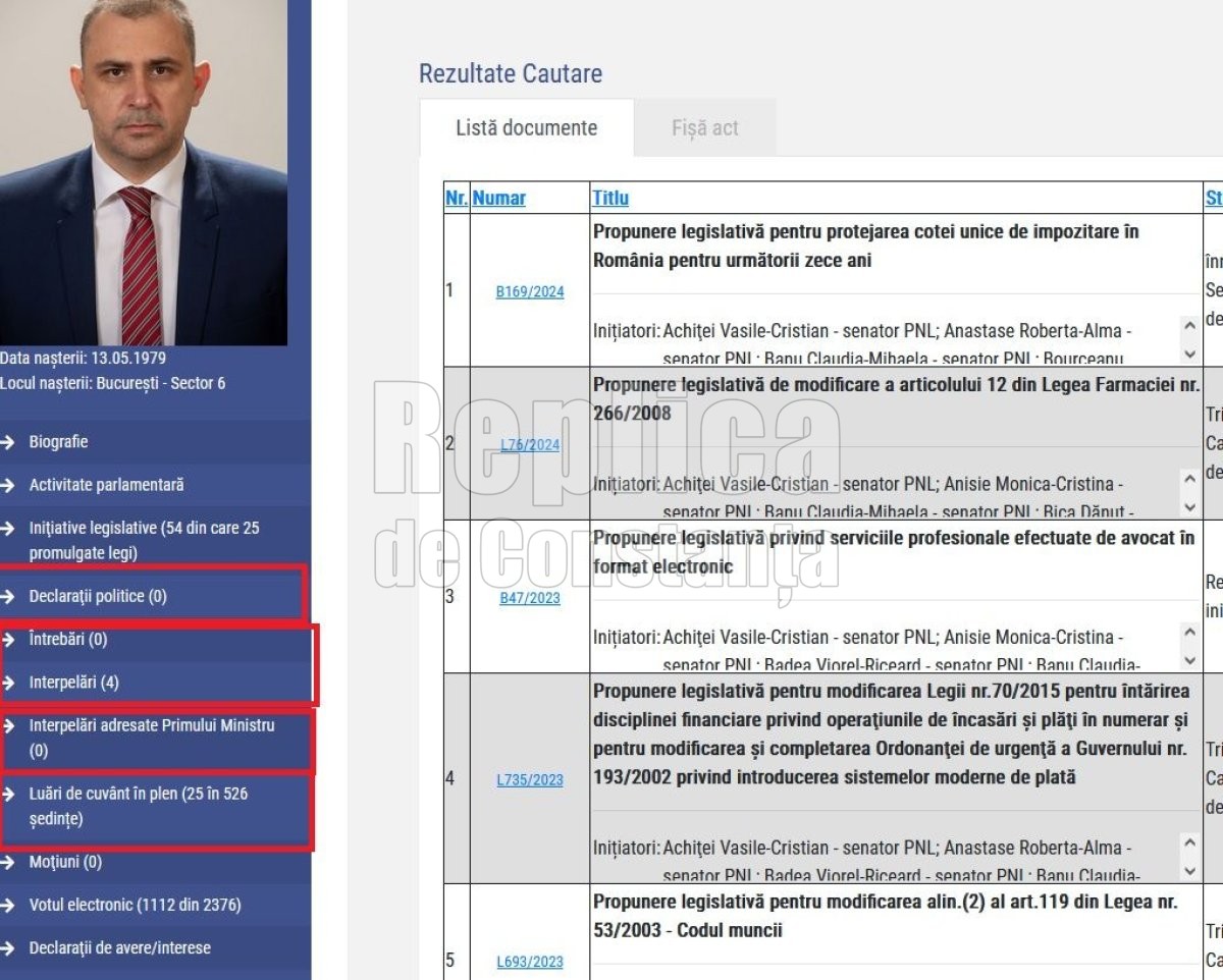 Senatorul PNL Septimiu Bourceanu a vorbit în plenul Parlamentului, în 4 ...