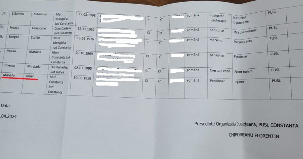 Că tot vin alegerile, Ionel Manafu, fostul șef al Aeroportului Mihail ...