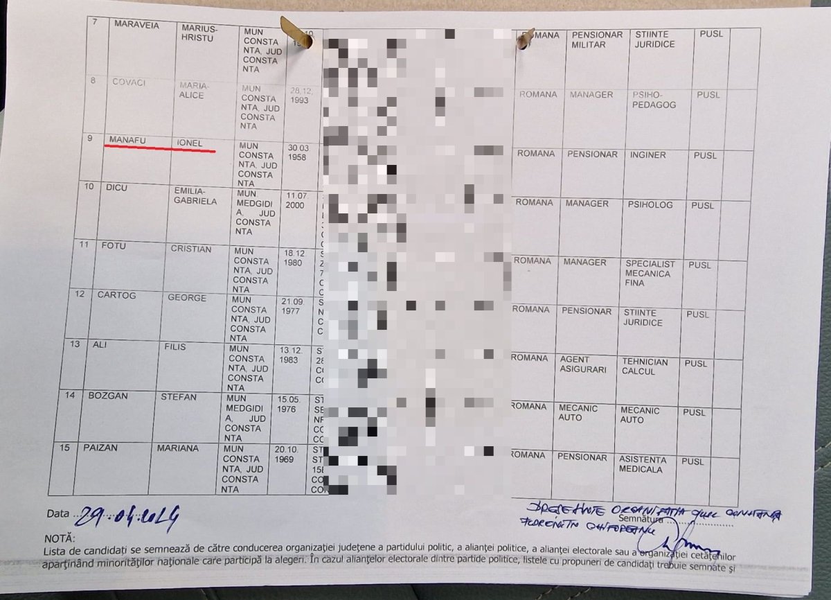 Că tot vin alegerile, Ionel Manafu, fostul șef al Aeroportului Mihail ...