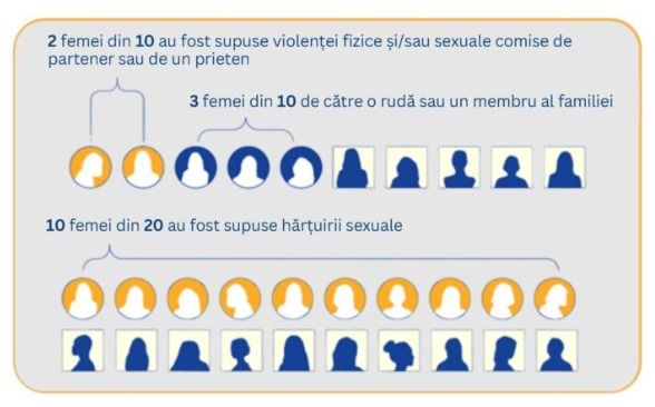 Premieră! O artistă din Constanța a lansat primul serviciu de ...