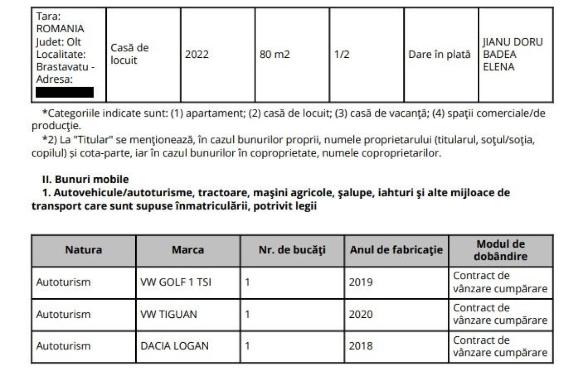 Șefii Șantierului Naval 2 Mai nu și-au depus declarațiile de avere ...
