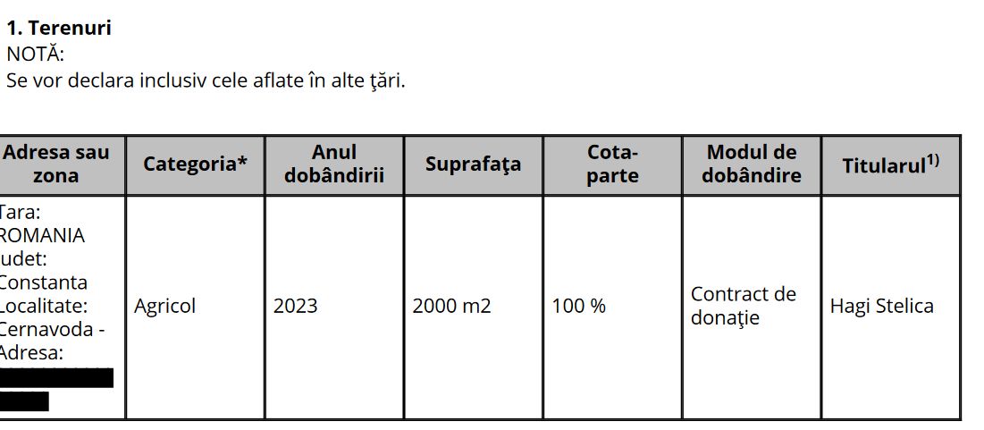 Stelică Hagi este noul șef al Administrației Bazinale de Apă Dobrogea ...