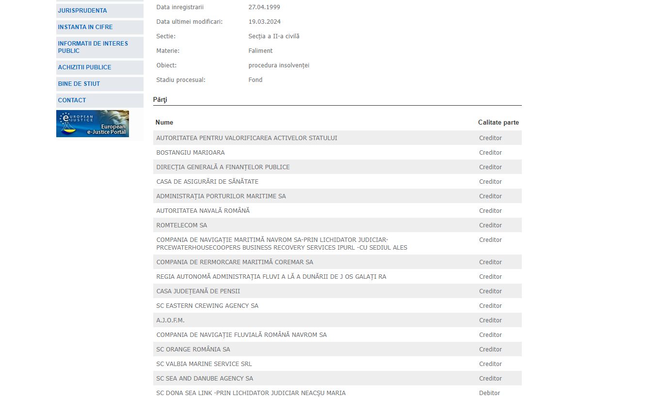 Firma unui fost politician din Constanța stă de un sfert de secol în faliment | replicaonline.ro