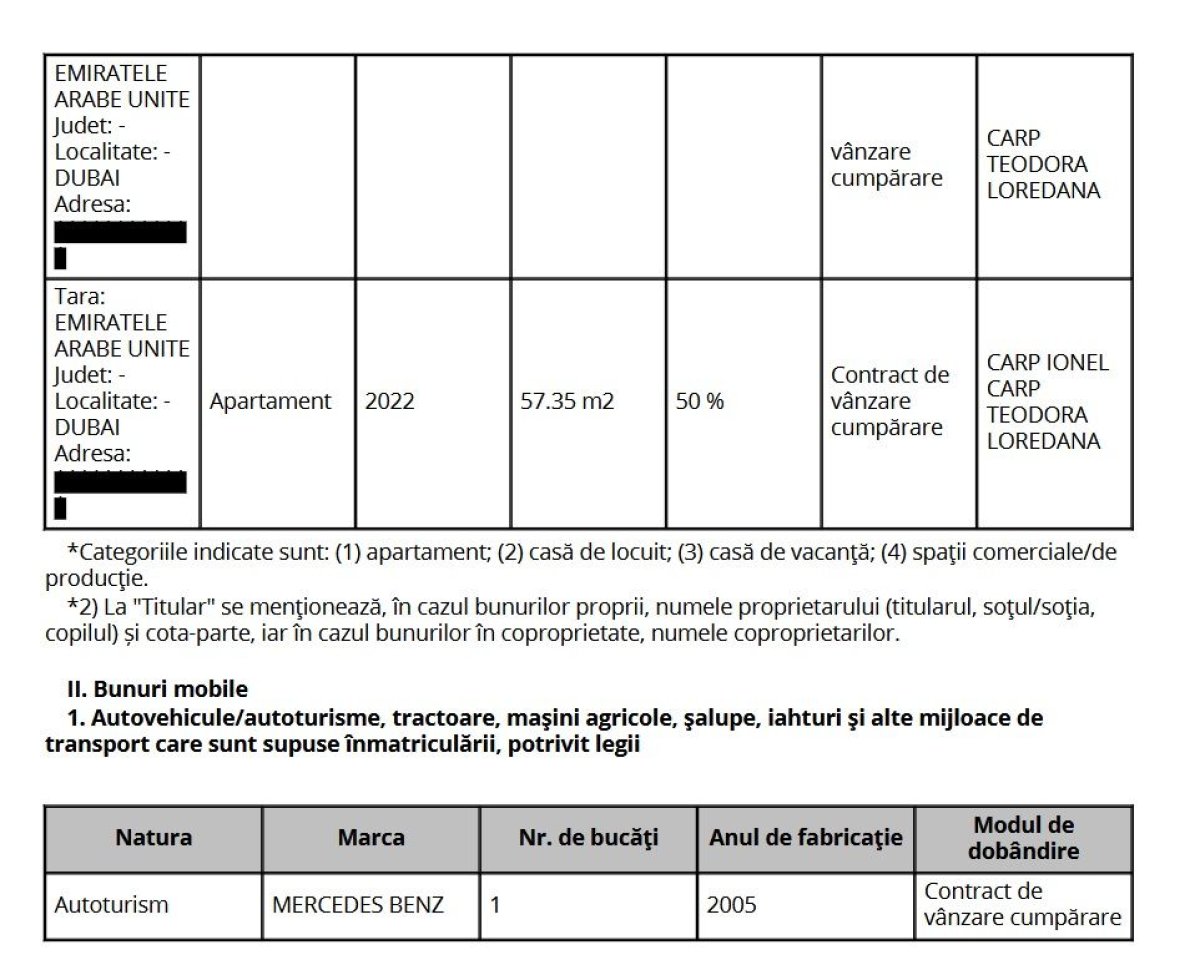 Adio, Șoșoacă! Senatorul Ionel Carp și-a tras două apartamente în Dubai ...