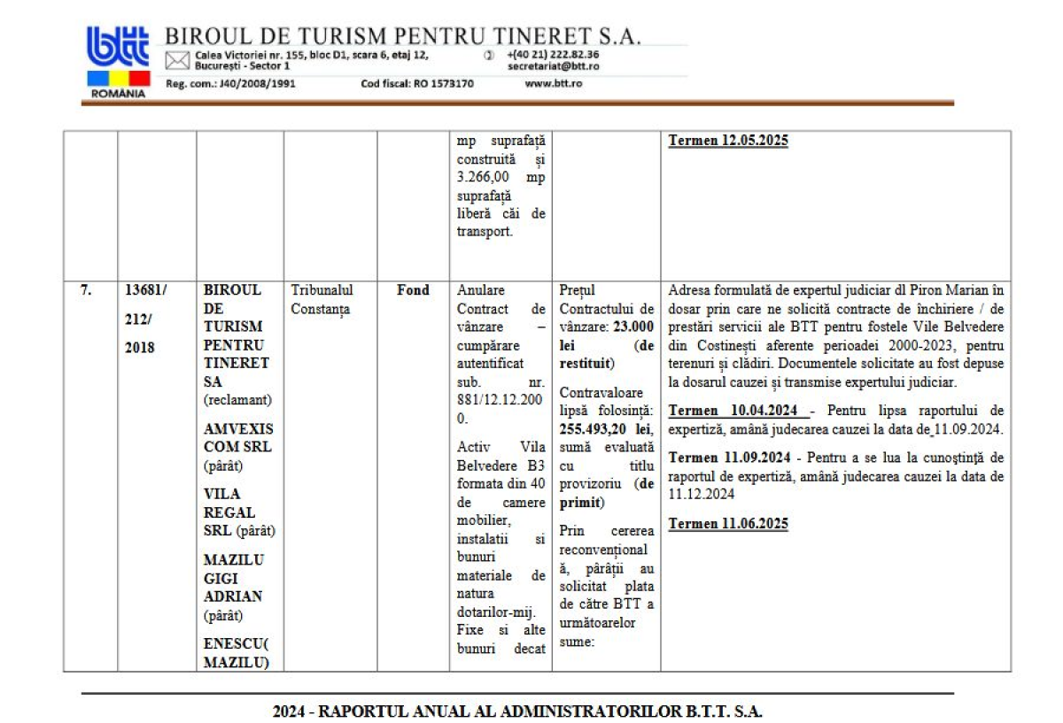 Nepotul lui Marcel Ciolacu a fost partener de afaceri cu soția liderului PSD Sorin Grindeanu ...