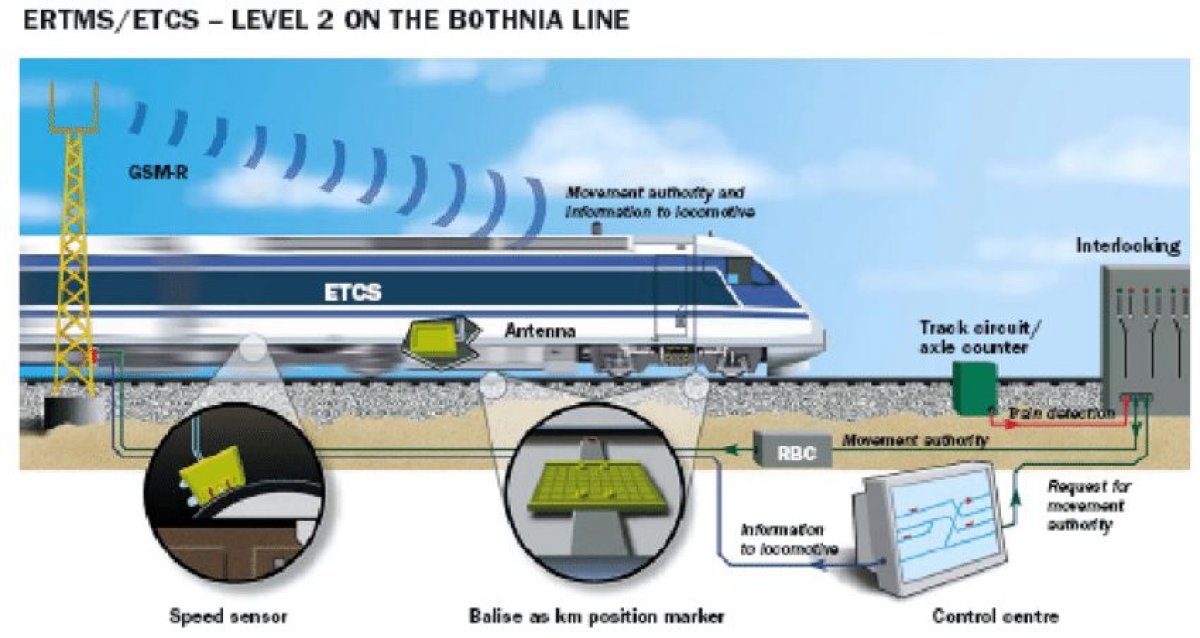 Pe ce mai cheltuie CFR 2 miliarde de lei, când toată lumea urlă că-și ...