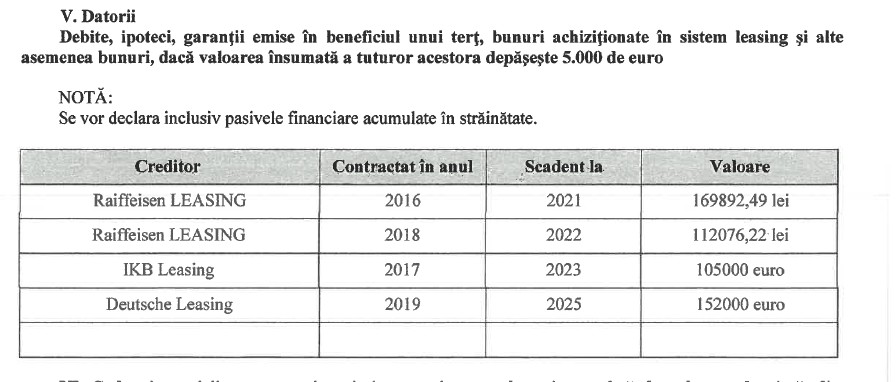 De unde are Vasile LUMÎNARE, primarul din CORBU, peste 50 de TERENURI ...