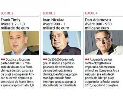 Familia Muntmark intră în Top Forbes | replicaonline.ro